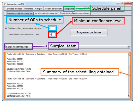A Decision Support System for Elective Surgery Scheduling under ...