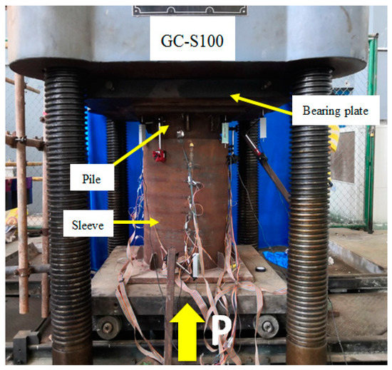 Comparison of Prediction Methods for Axial Strength of Grouted ...