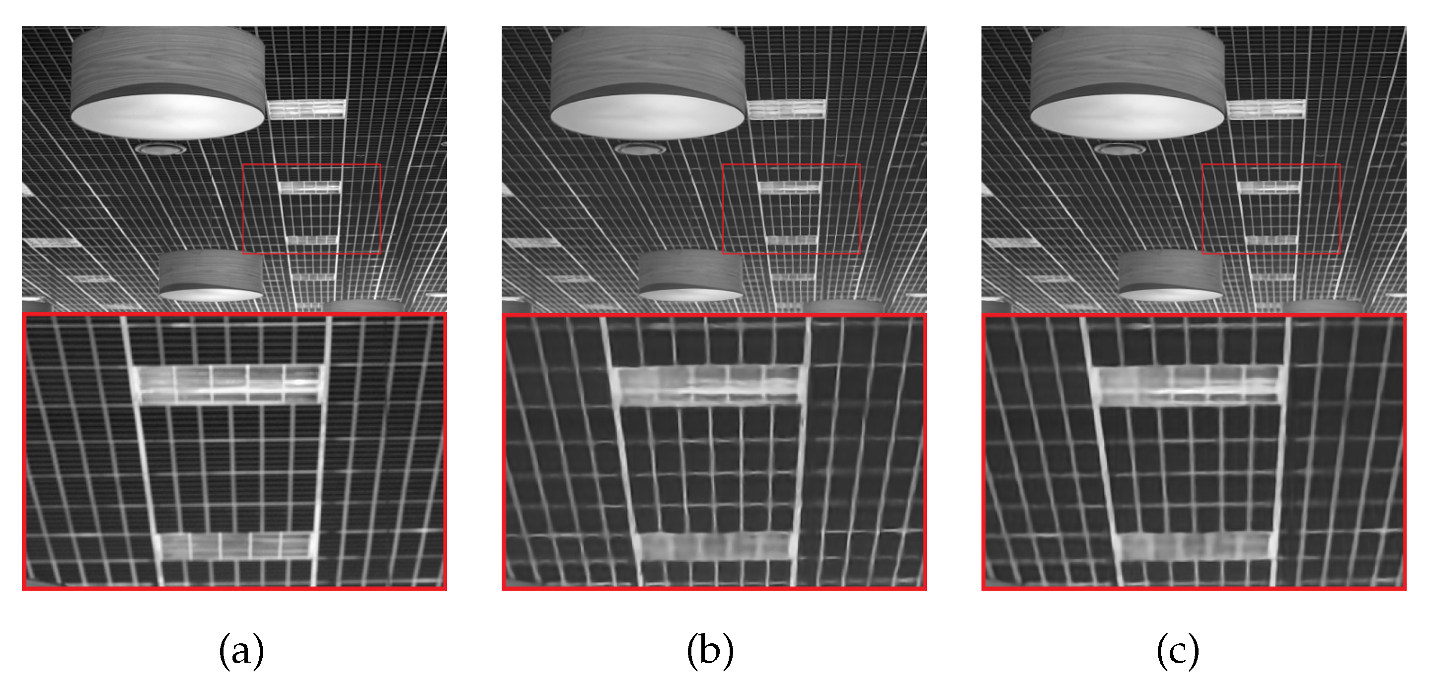 Convolutional Neural Networks Using Skip Connections with Layer Groups ...