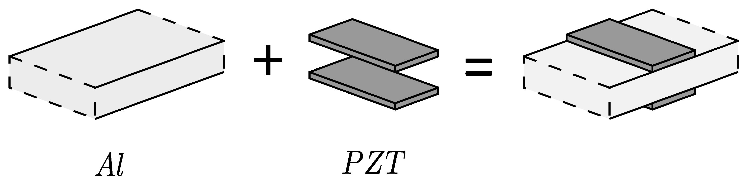Finite Element Approaches to Model Electromechanical, Periodic Beams