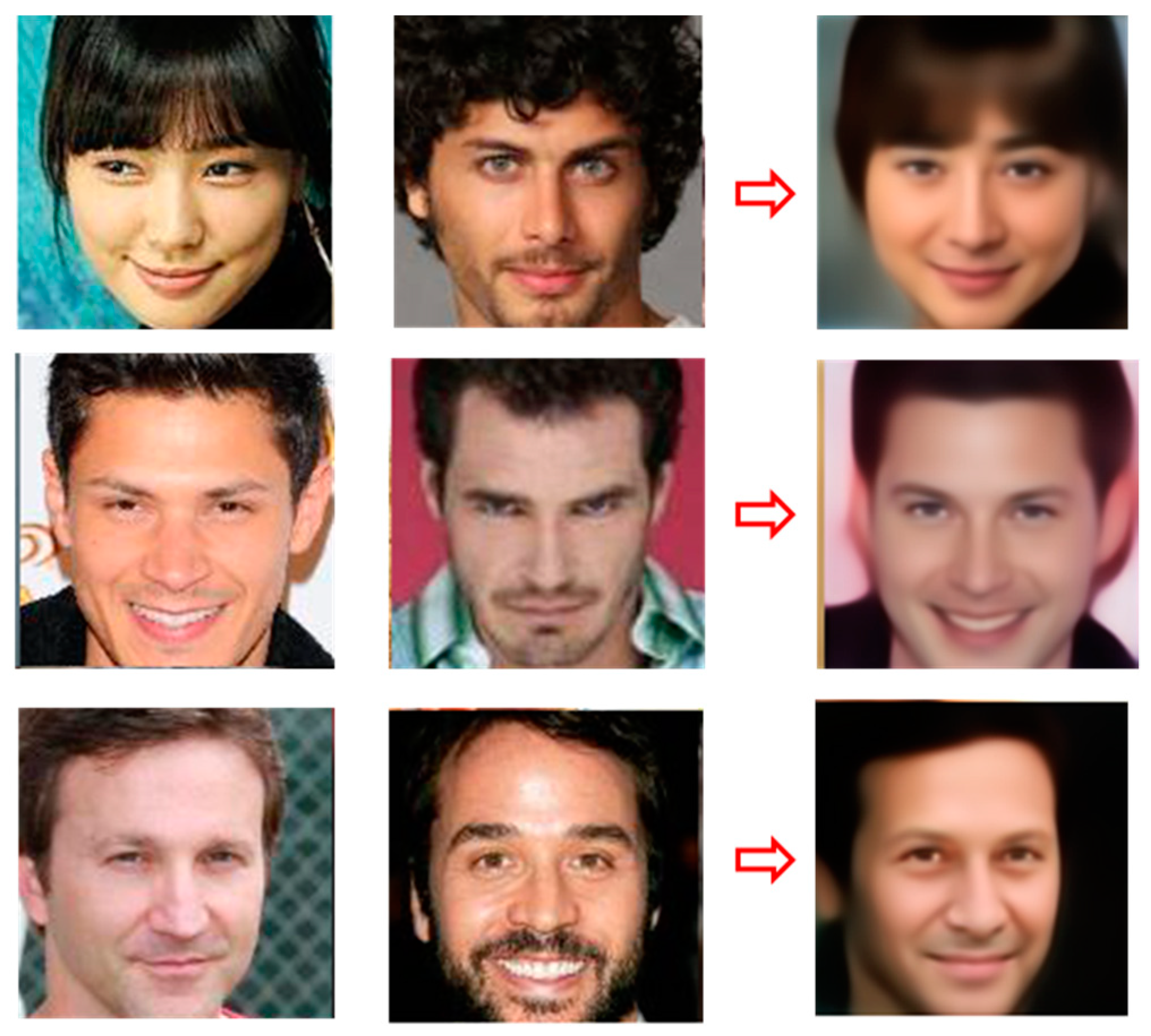 Unsupervised Generation and Synthesis of Facial Images via an Auto ...