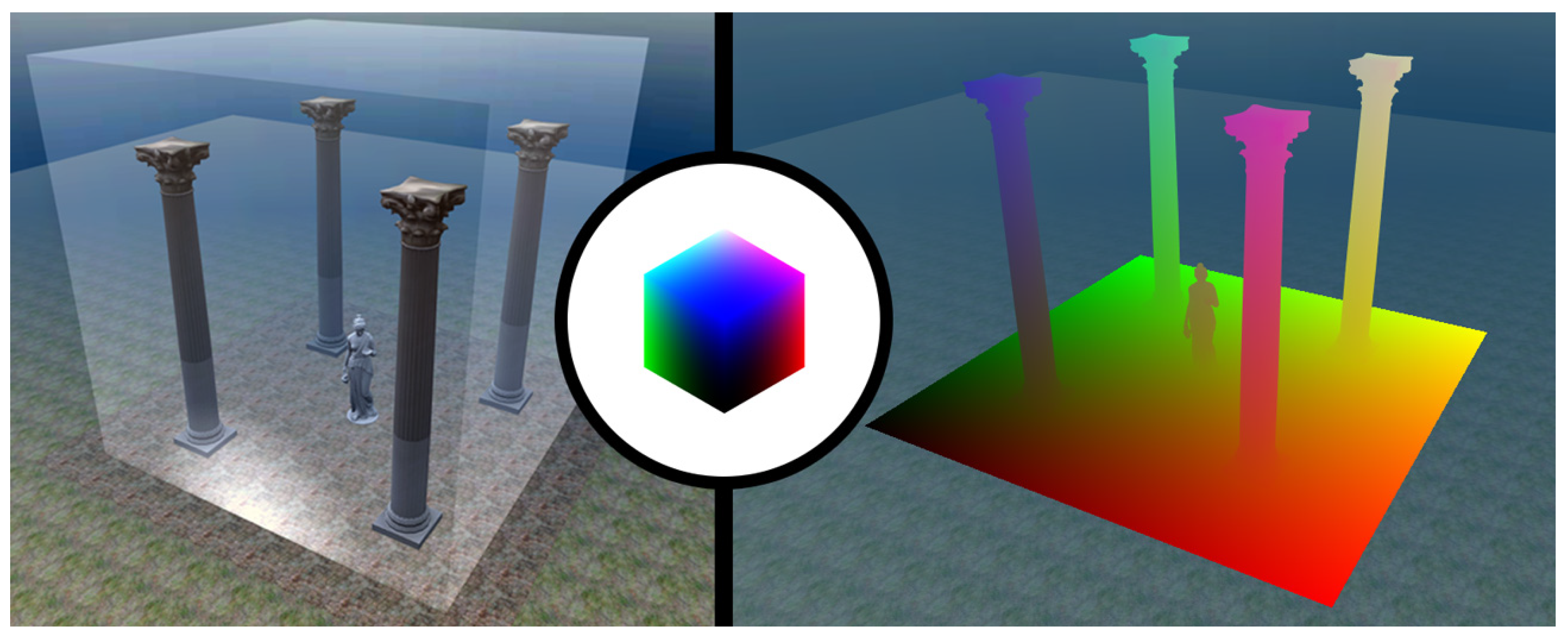 Encoding, Exchange and Manipulation of Captured Immersive VR Sessions ...