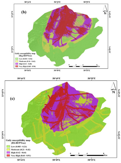 GIS-Based Gully Erosion Susceptibility Mapping: A Comparison of Computational Ensemble Data ...