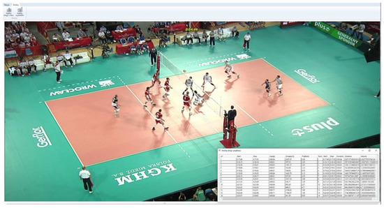 Jumping Flying Distance and Jump Performance of Elite Male Volleyball ...