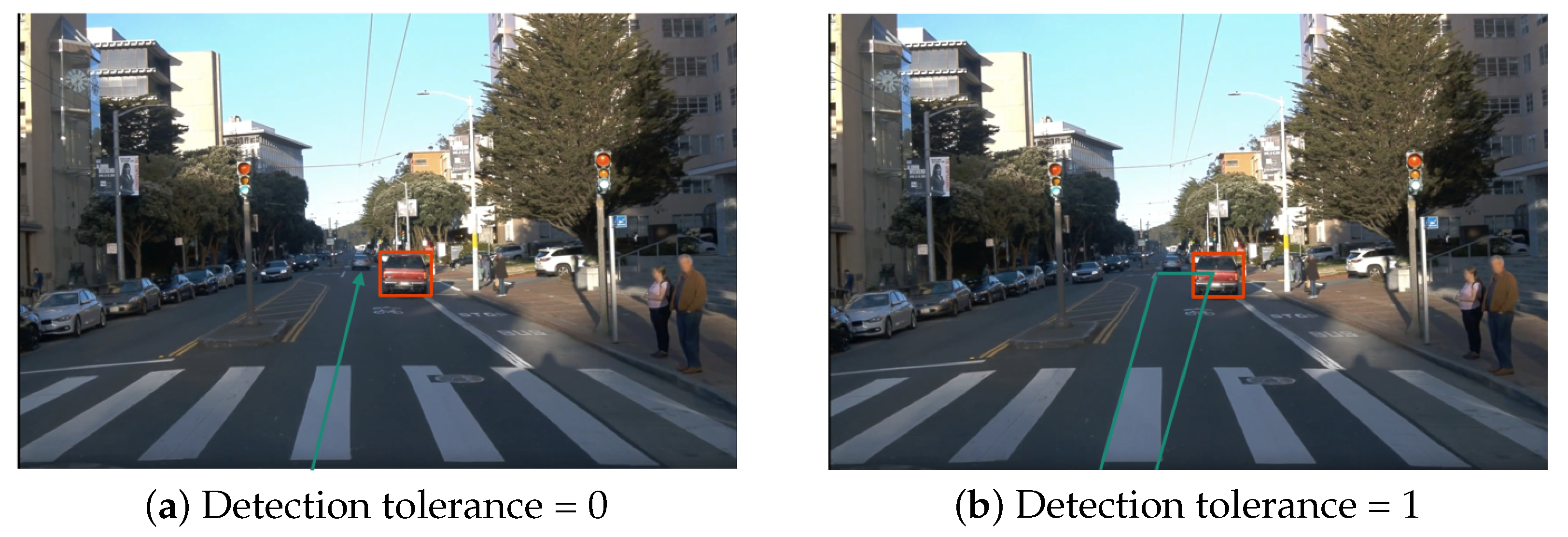 An LSTM-Based Autonomous Driving Model Using a Waymo Open Dataset