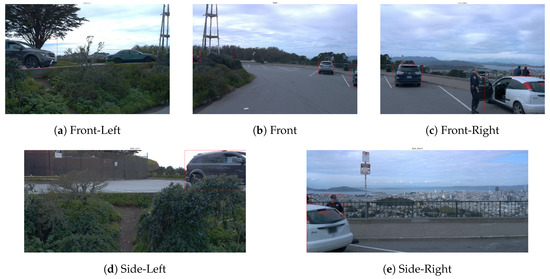 An LSTM-Based Autonomous Driving Model Using a Waymo Open Dataset