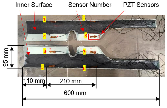 Development of a Piezoelectric Transducer-Based Integrated Structural ...