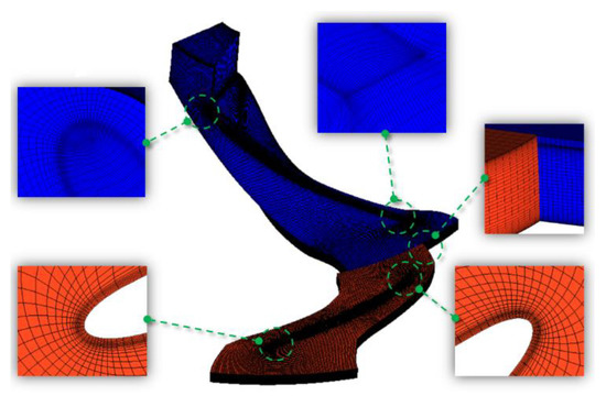 Aerodynamic Optimization Design of a 150 kW High Performance ...