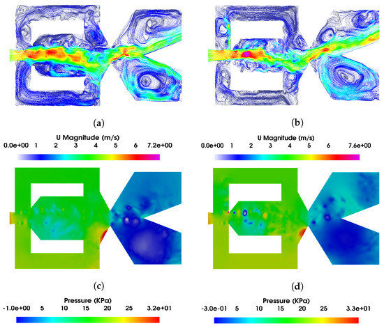 Fluidic Oscillators, the Effect of Some Design Modifications