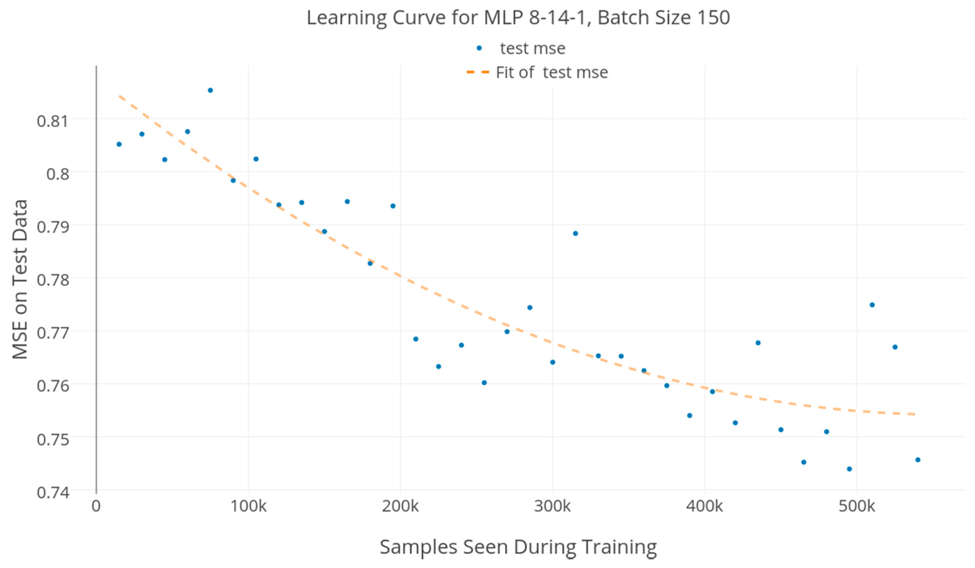 From Ethnographic Research to Big Data Analytics—A Case of Maritime ...