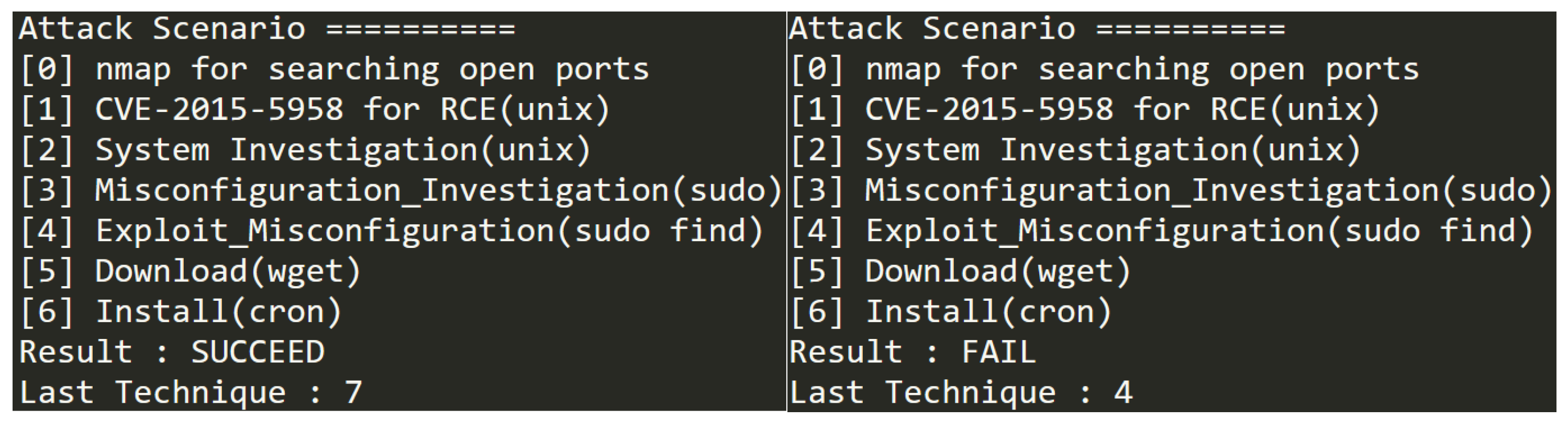Cyber Attack and Defense Emulation Agents