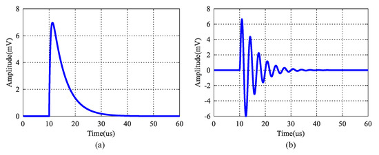 Application of a Novel Wavelet Shrinkage Scheme to Partial Discharge Signal Denoising of Large ...