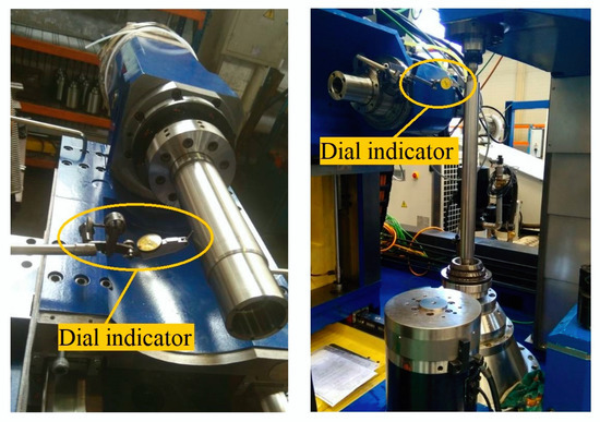Coupling and Decoupling Measurement Method of Complete Geometric Errors ...