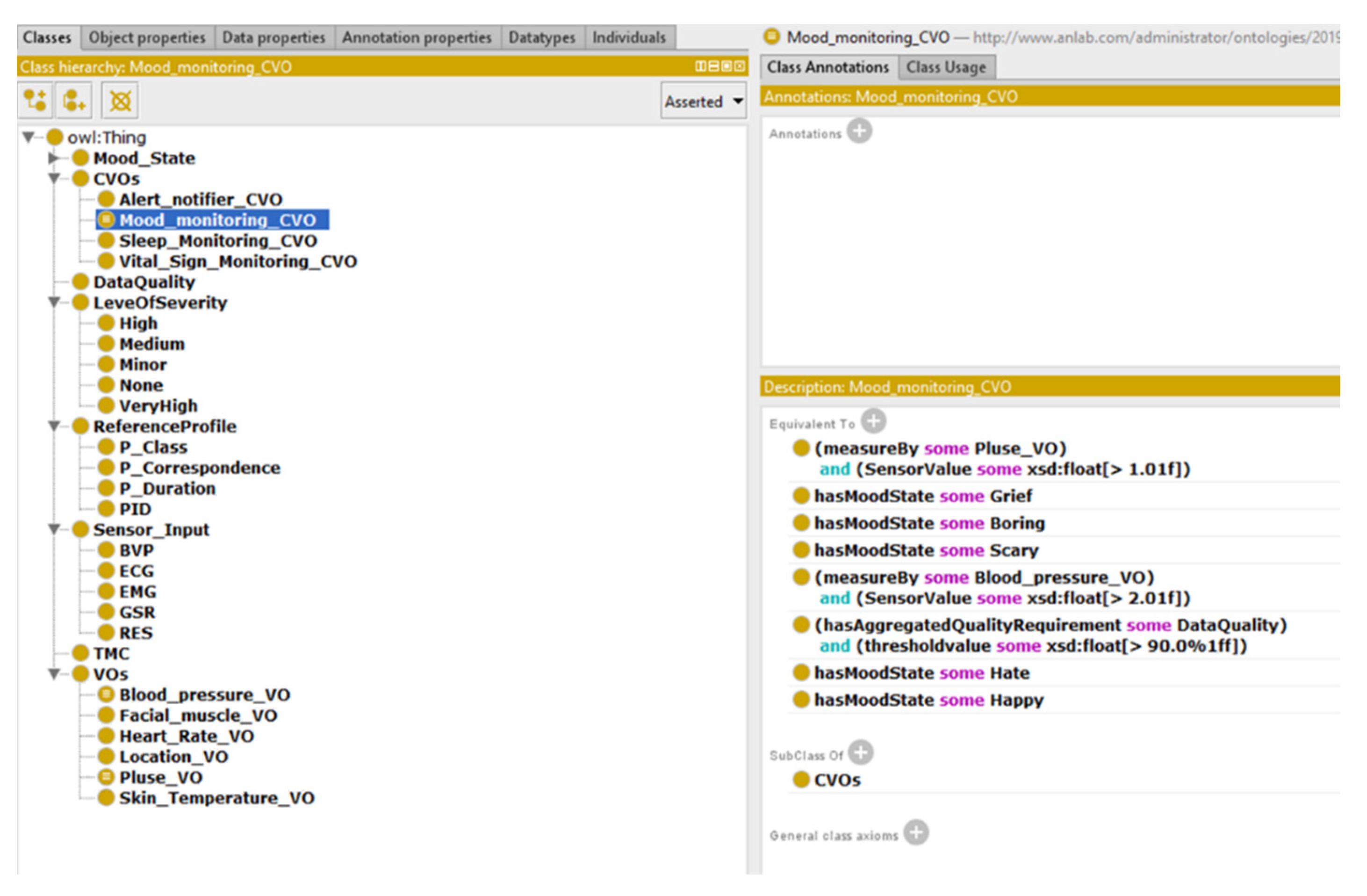Web Objects Based Contextual Data Quality Assessment Model for Semantic Data Application