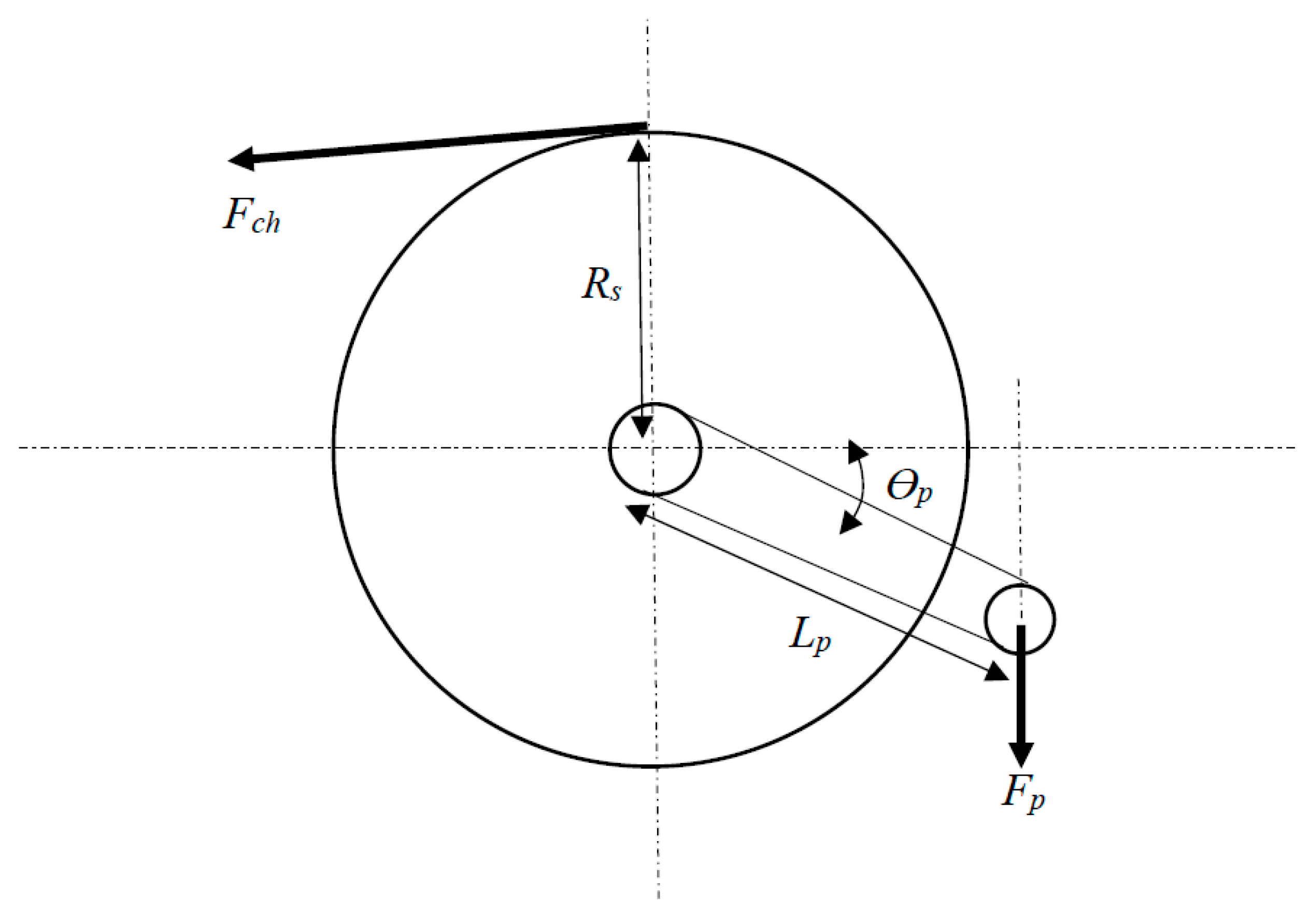 Topology and Response Surface Optimization of a Bicycle Crank Arm with ...