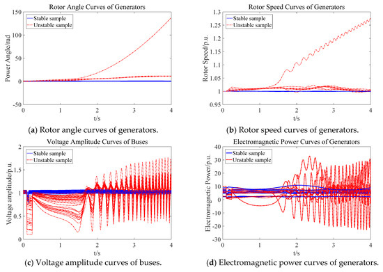 Applied Sciences Special Issue Applications Of Machine Learning For Renewable Energy Based