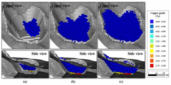 Review of GIS-Based Applications for Mining: Planning, Operation, and ...