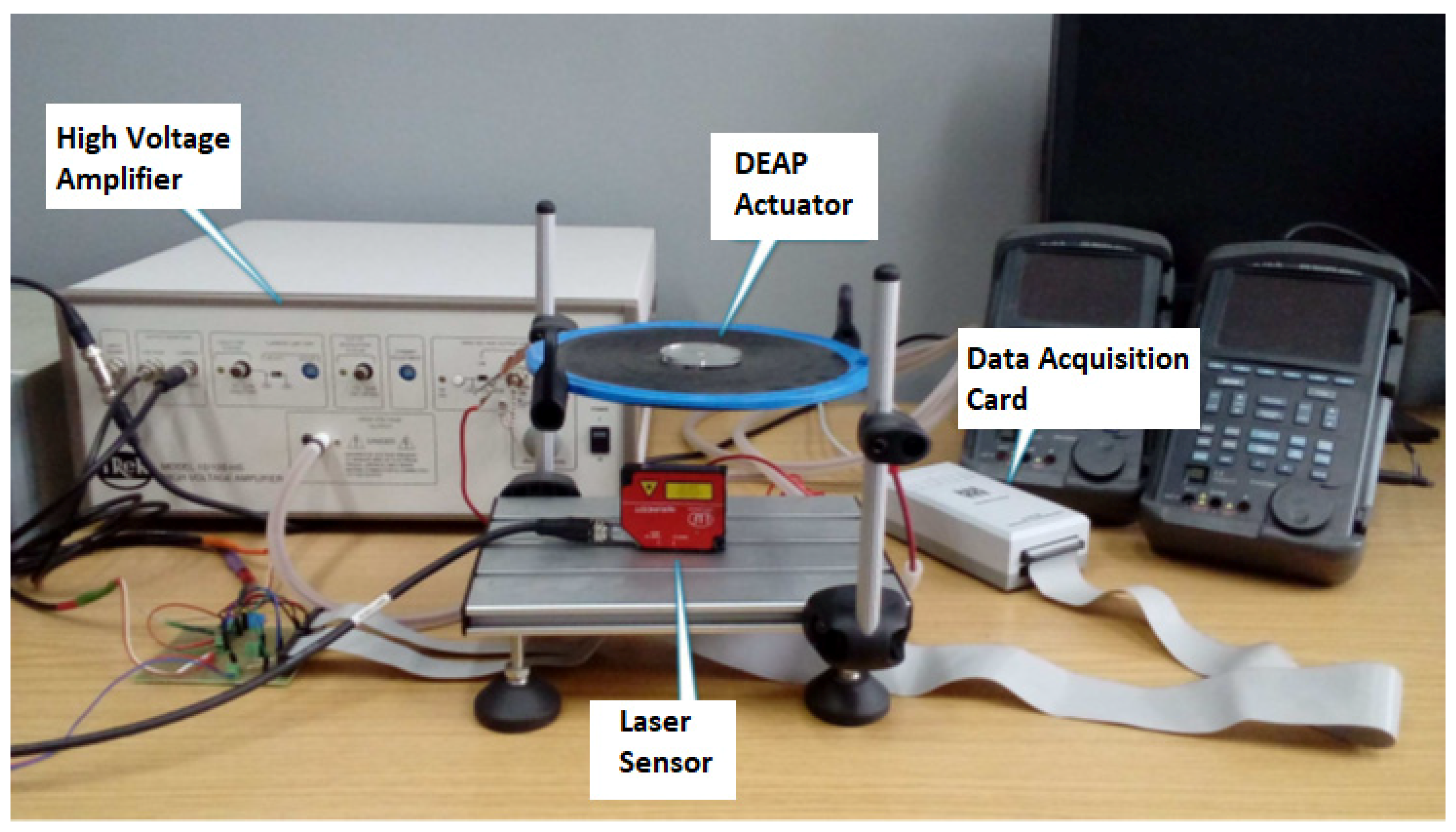 Applied Sciences | Free Full-Text | The FEM Model of the Pump Made of Dielectric Electroactive ...