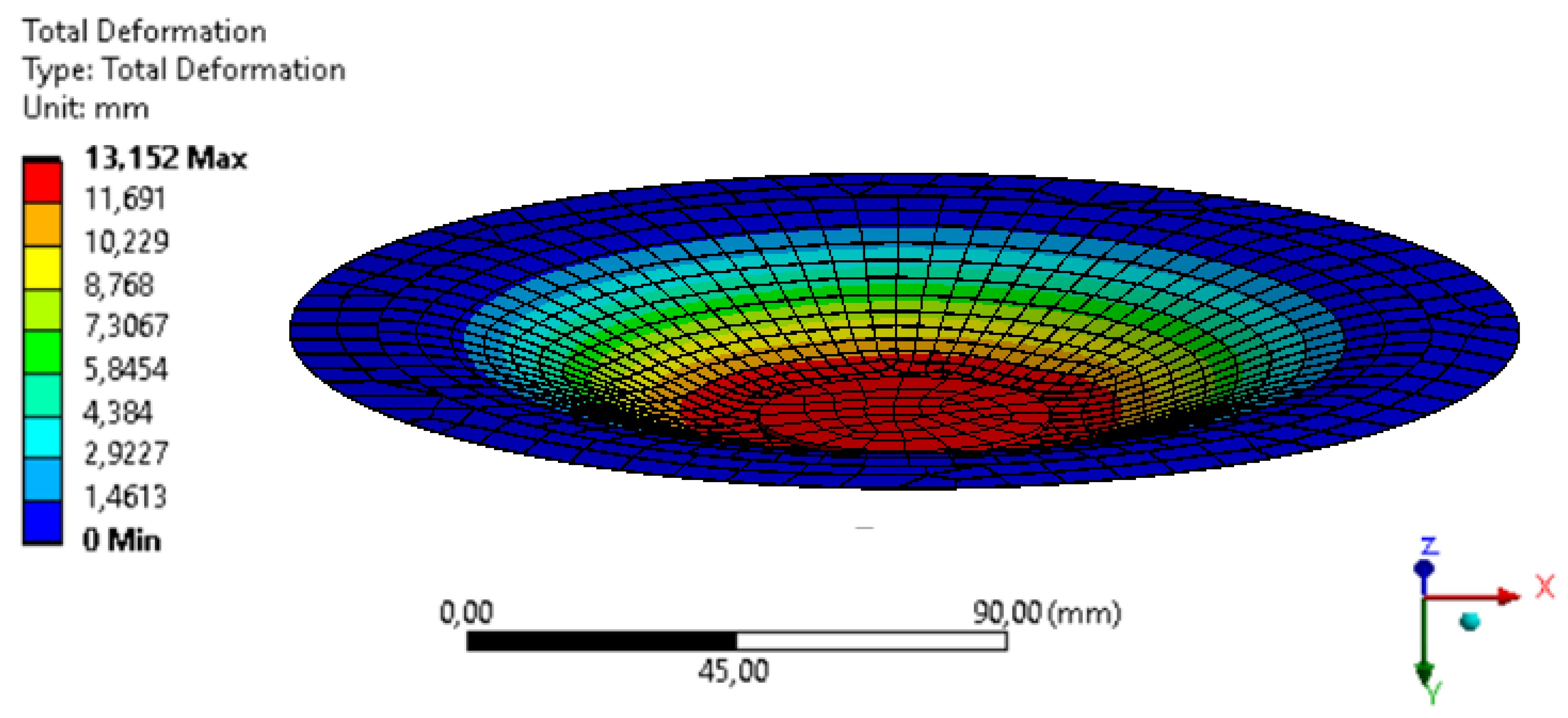 Applied Sciences | Free Full-Text | The FEM Model of the Pump Made of Dielectric Electroactive ...