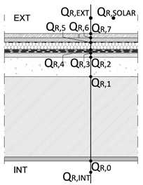 Applied Sciences | Free Full-Text | Water-Covered Roof Versus Inverted ...