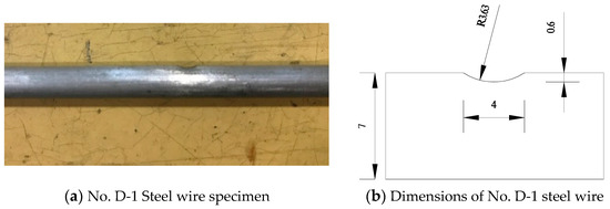 Experimental Study on Corrosion Fatigue Performance of High-Strength ...