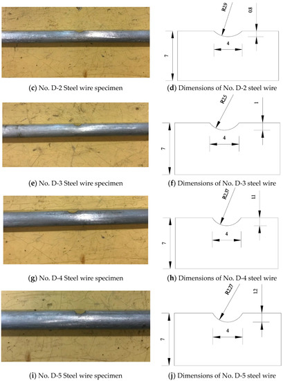 Experimental Study on Corrosion Fatigue Performance of High-Strength ...