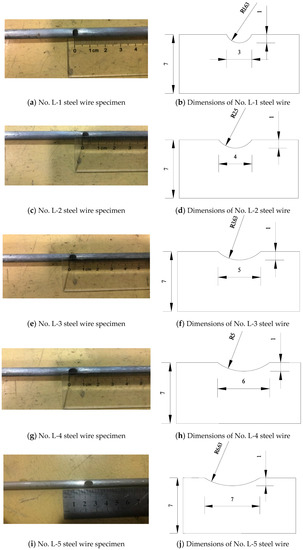 Experimental Study on Corrosion Fatigue Performance of High-Strength ...