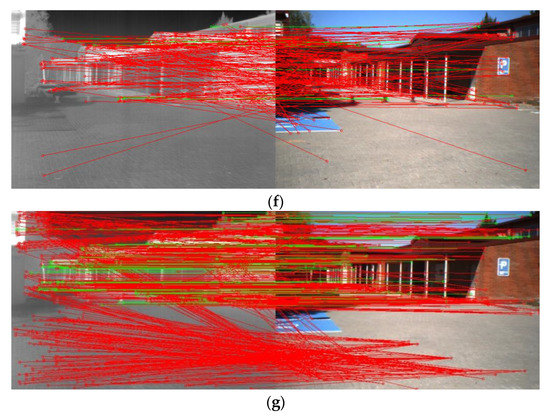 Feature Point Matching Method Based on Consistent Edge Structures for Infrared and Visible Images