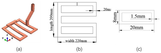 Effect of Plate Curvature on Heat Source Distribution in Induction Line ...