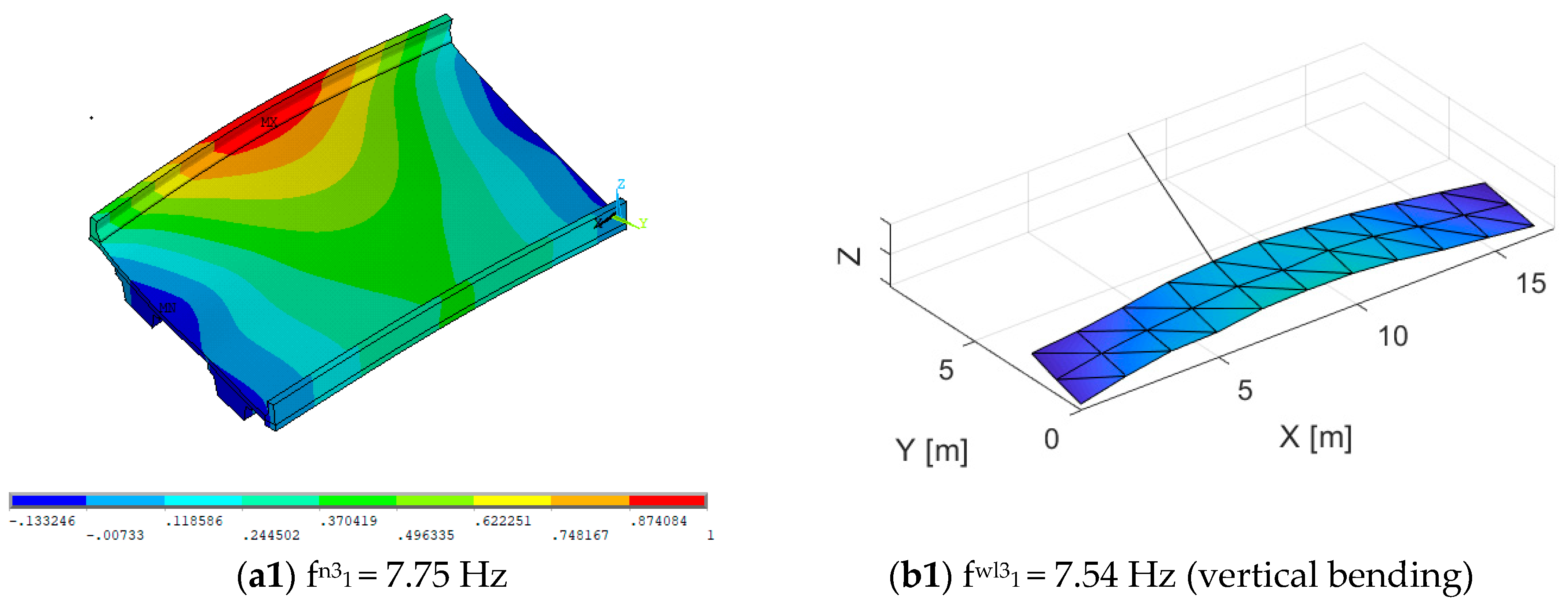 Wireless-Based Identification and Model Updating of a Skewed Highway ...