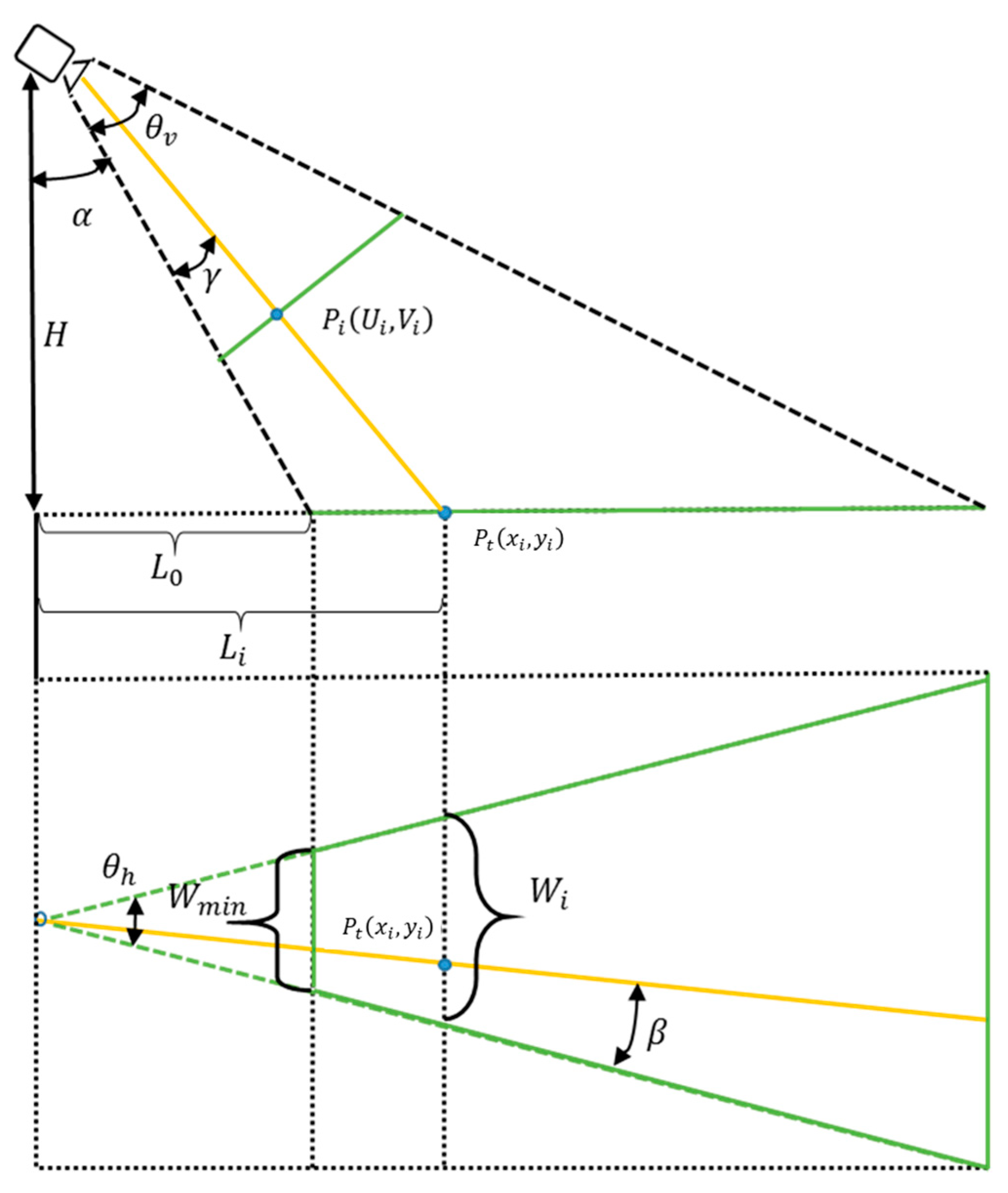 Highly Curved Lane Detection Algorithms Based on Kalman Filter