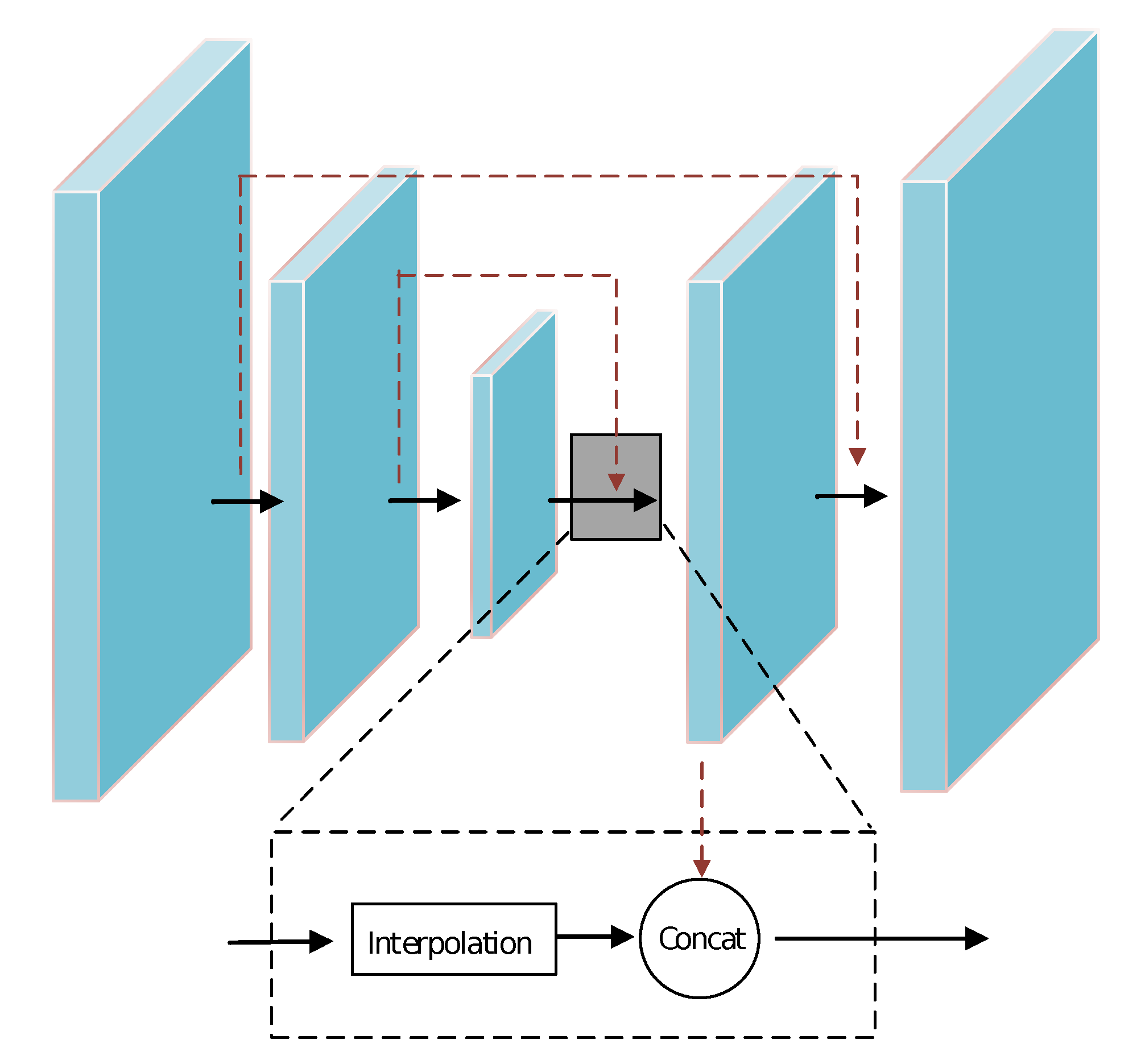 Go Wider: An Efficient Neural Network for Point Cloud Analysis via ...