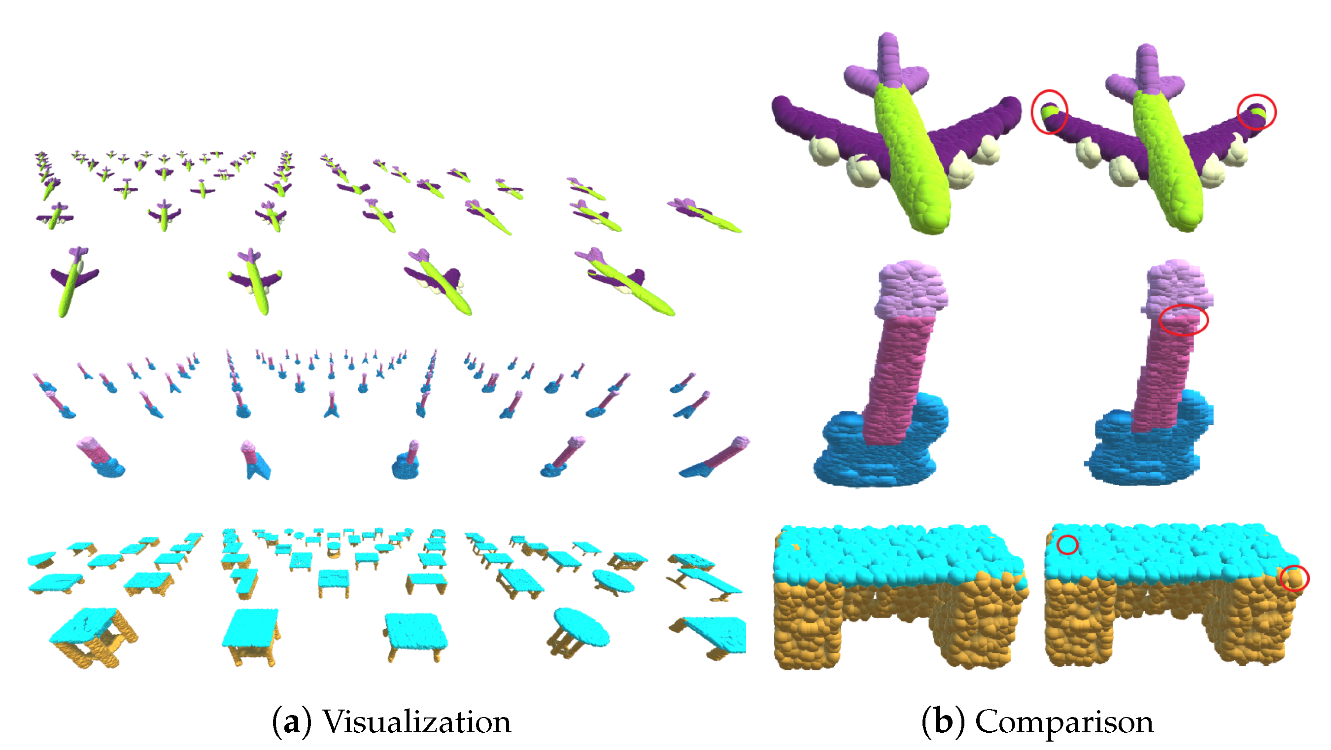 Go Wider: An Efficient Neural Network for Point Cloud Analysis via Group Convolutions