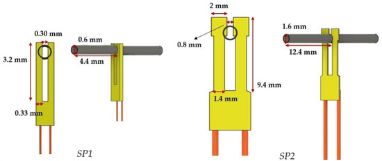 Quartz-Enhanced Photoacoustic Detection of Ethane in the Near-IR ...