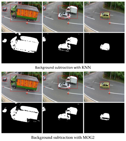 Real-Time, Deep Learning Based Wrong Direction Detection
