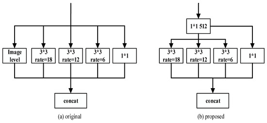 End-to-End Classification Network for Ice Sheet Subsurface Targets in ...