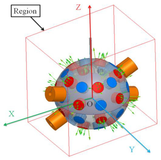 Investigation on the Measurement Method for Output Torque of a ...