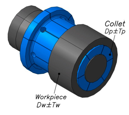 Automatic Expanding Mandrel with Air Sensing Device: Design and Analysis