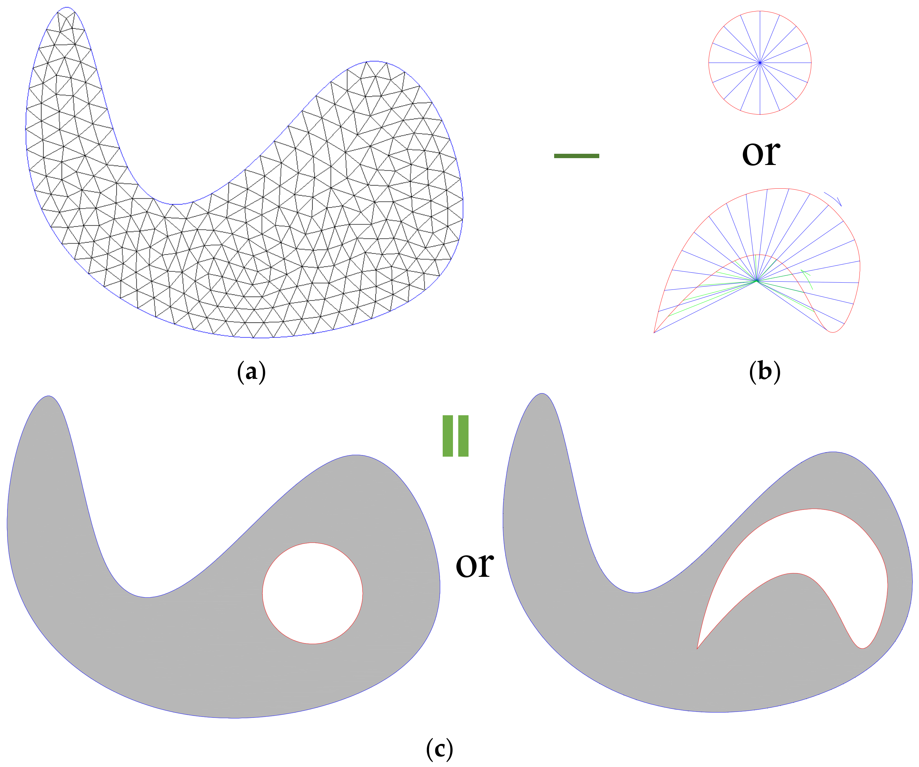 NURBS-Enhanced Meshfree Method with an Integration Subtraction Technique for Complex Topology