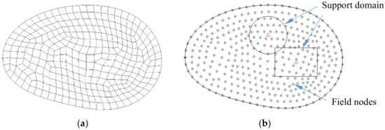 NURBS-Enhanced Meshfree Method with an Integration Subtraction Technique for Complex Topology