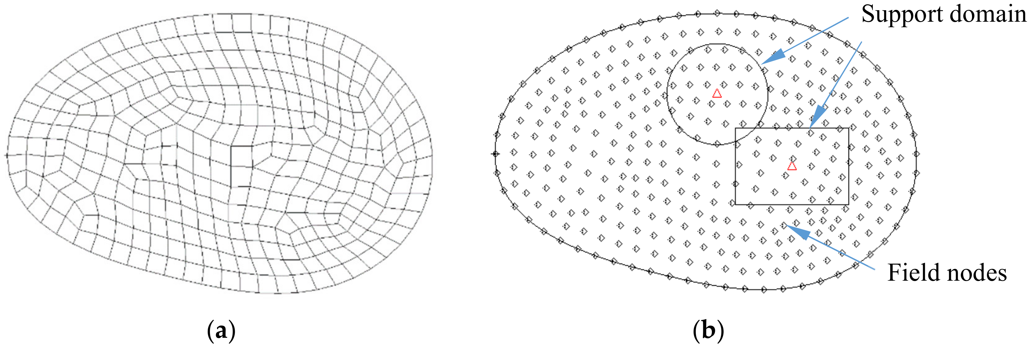 NURBS-Enhanced Meshfree Method with an Integration Subtraction Technique for Complex Topology