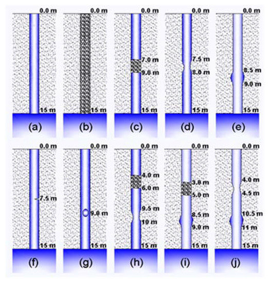 Guidelines for Impact Echo Test Signal Interpretation Based on Wavelet ...