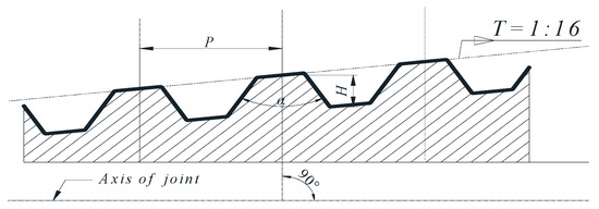 Design Optimization for the Thin-Walled Joint Thread of a Coring Tool ...