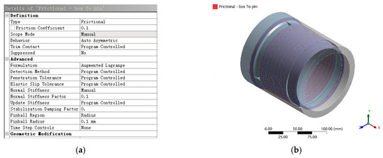 Design Optimization for the Thin-Walled Joint Thread of a Coring Tool ...