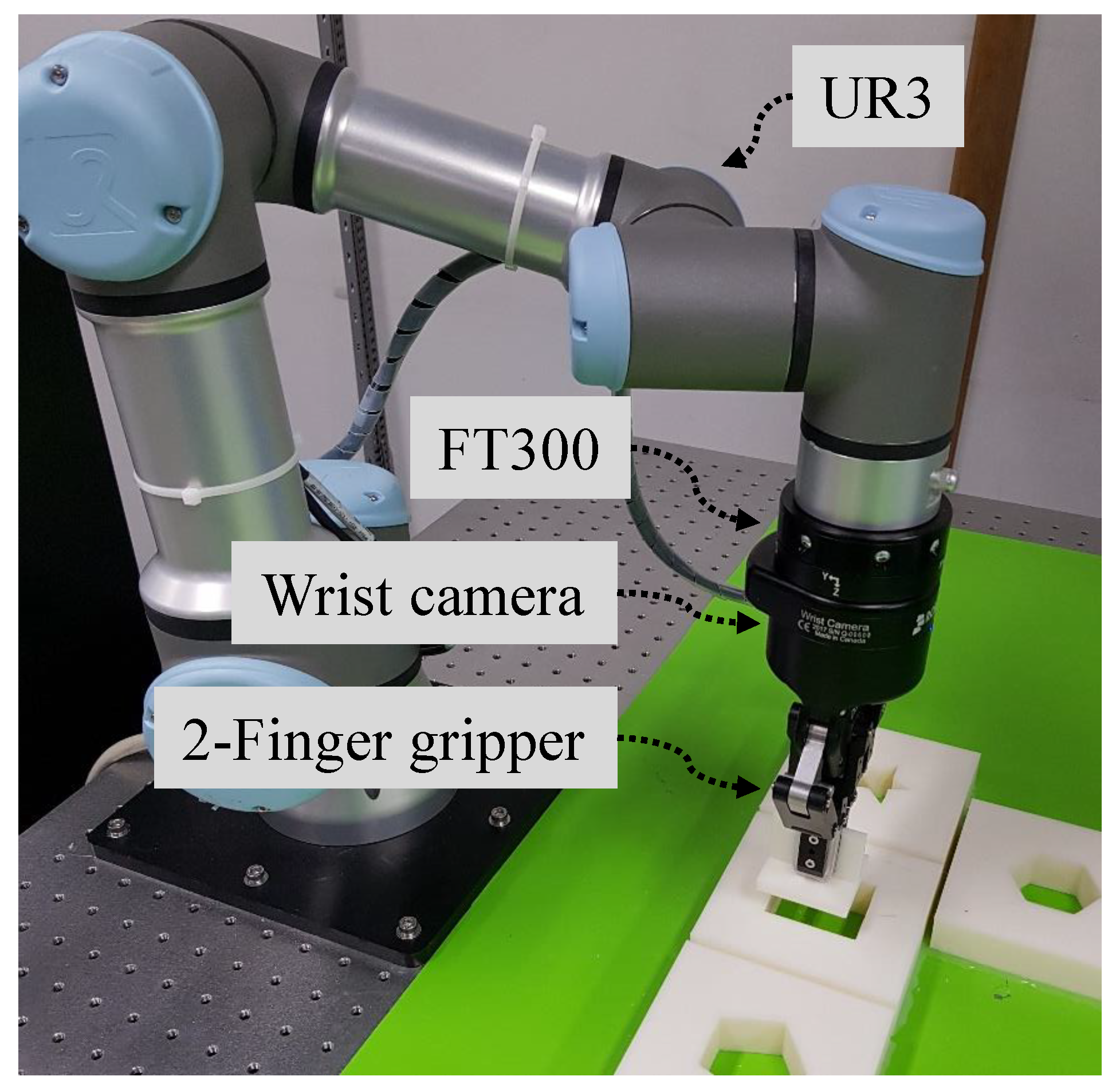 Learning, Improving, and Generalizing Motor Skills for the Peg-in-Hole ...