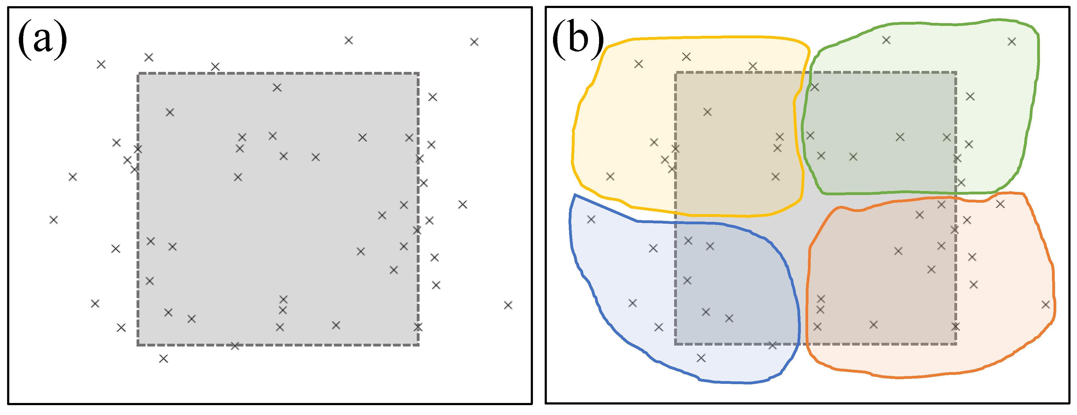 Learning, Improving, and Generalizing Motor Skills for the Peg-in-Hole ...
