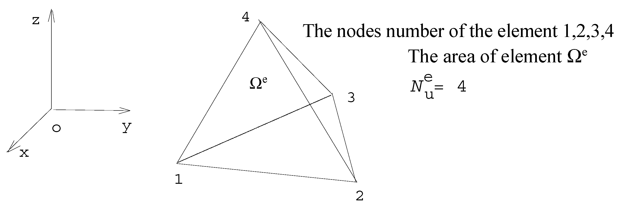 Applied Sciences | Free Full-Text | Coupled Numerical Model of ...