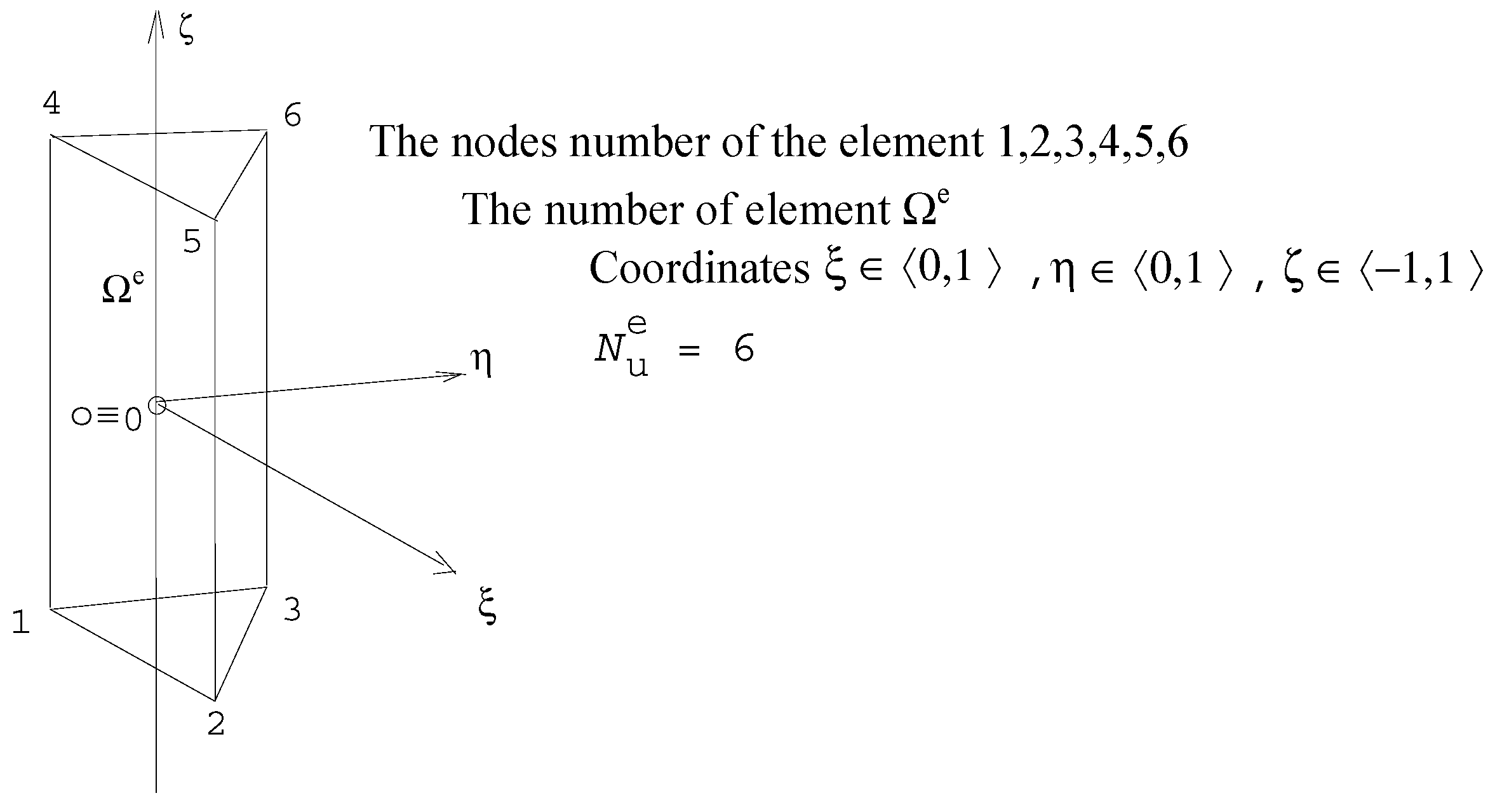 Applied Sciences | Free Full-Text | Coupled Numerical Model of ...