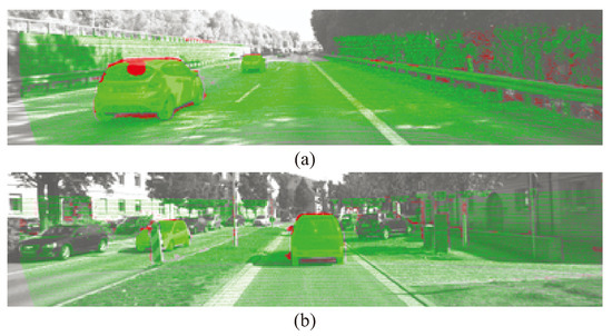 A Survey on Theories and Applications for Self-Driving Cars Based on ...