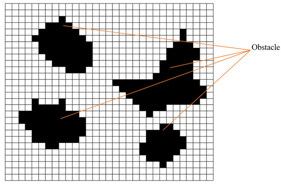 Mobile Robot Path Planning Using a Laser Range Finder for Environments ...